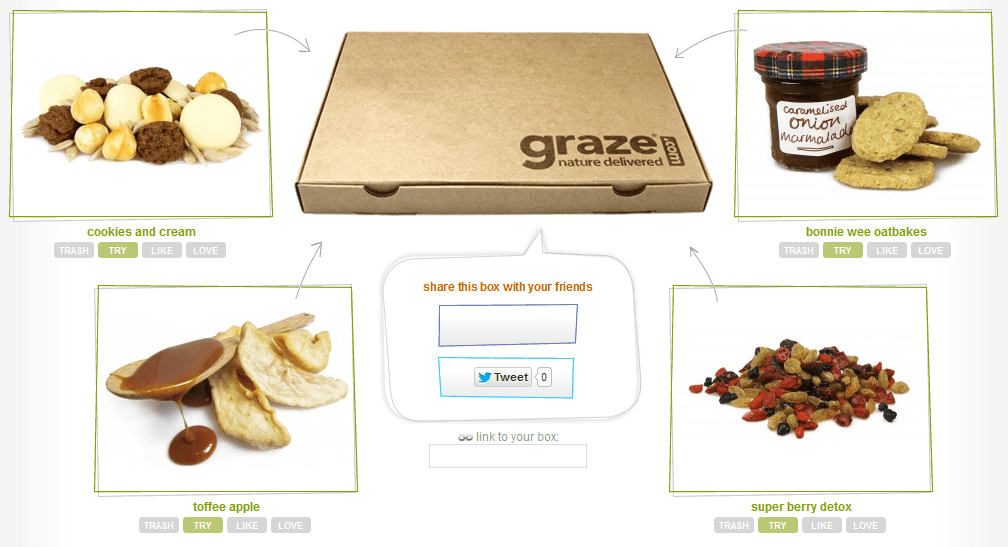 Graze, Healthy Snacks Delivered to Your Doorstep