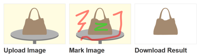 ClippingMagic, A Simple Browser Tool For Removing Unwanted Parts of an ...