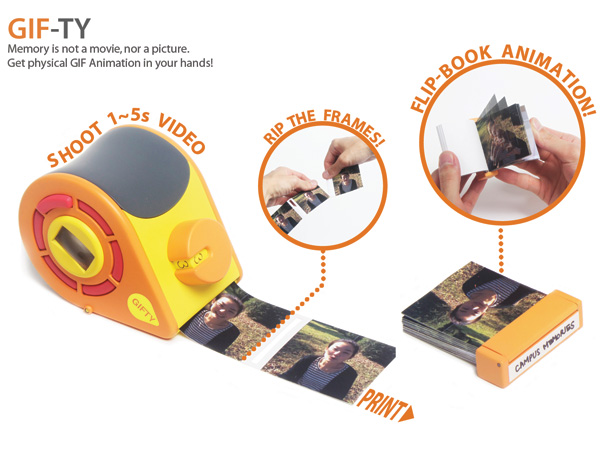 GIFTY, A Small Camera That Captures and Prints Animated GIFs as Tiny ...