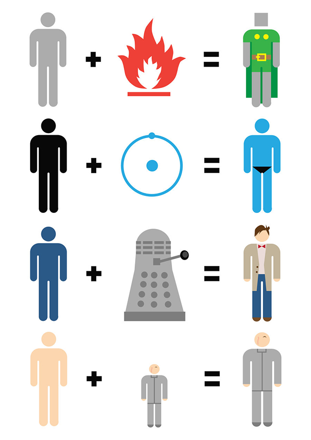 Pop Culture Math Equations Calculate the Origins of Characters From ...