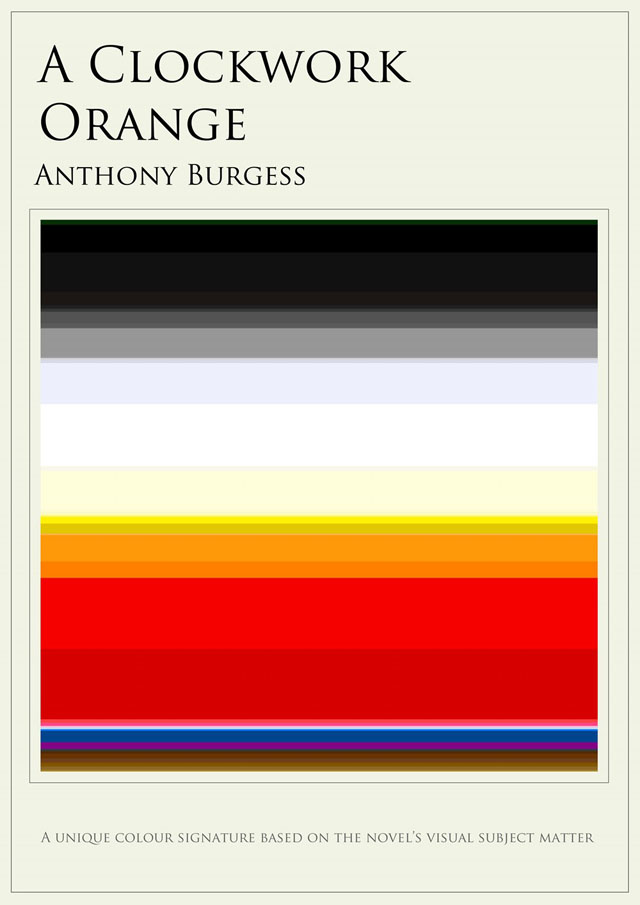Colour Signatures, Visualizations of the Color Content of Famous Novels