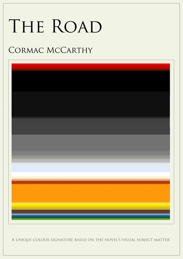 Colour Signatures, Visualizations of the Color Content of Famous Novels