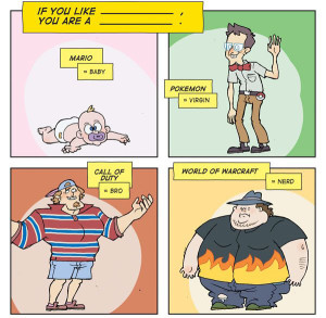 A Visualization of Gamer Stereotypes