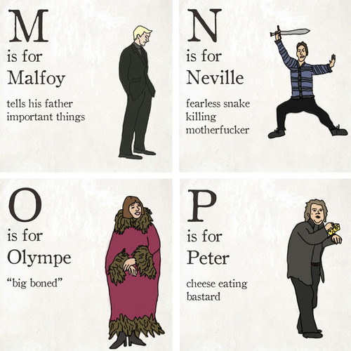 A Witty Illustrated Alphabet of Harry Potter Characters