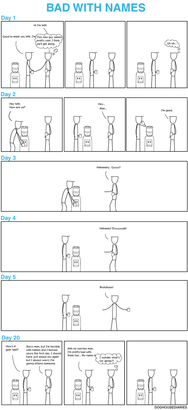 Bad With Names, A Comic About Forgetting Peoples' Names by Doghouse Diaries