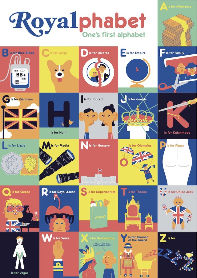 The Royalphabet, An A to Z Poster About the British Royal Family