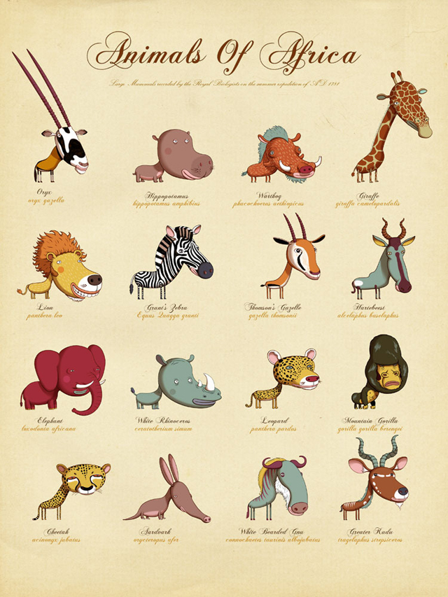 The Children’s Guide To Natural History, Art Prints Featuring Animals ...
