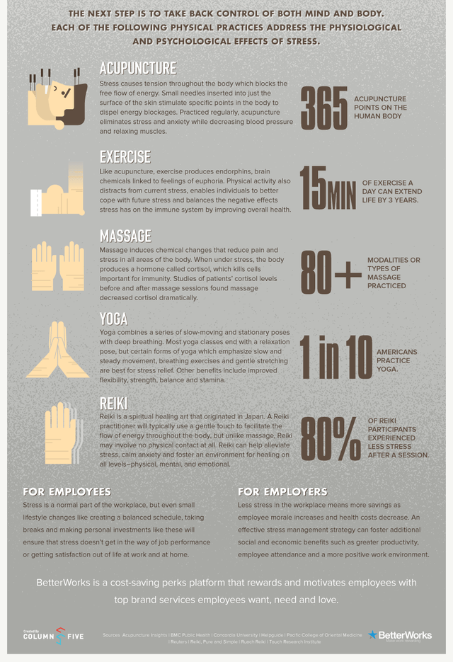 Stress Less, An Infographic About How to Identify and Manage Stress