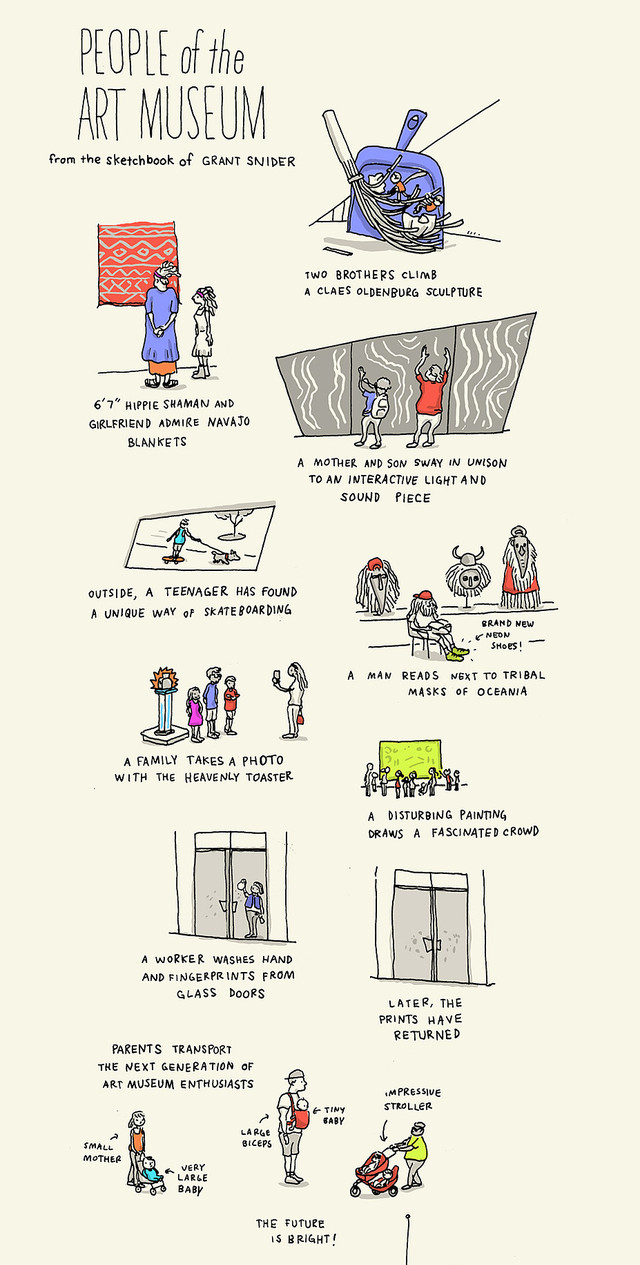 People of the Art Museum, A Comic About Museum Visitors