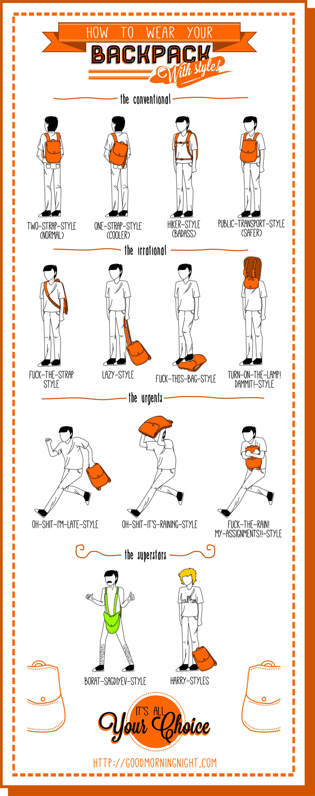 How to Wear Your Backpack With Style