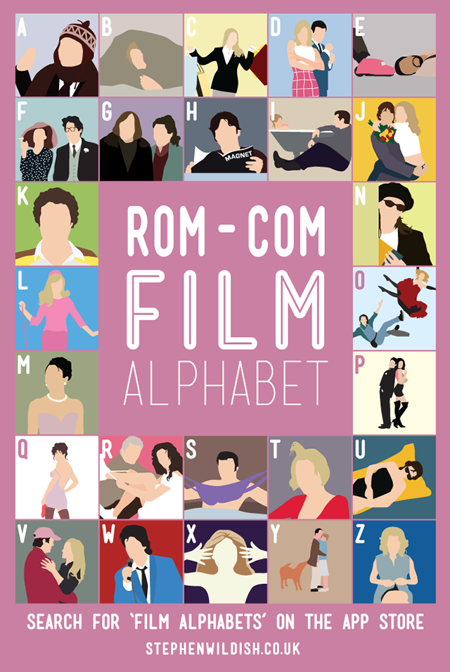 The Film Alphabets, An iOS App That Quizzes Your Movie Knowledge