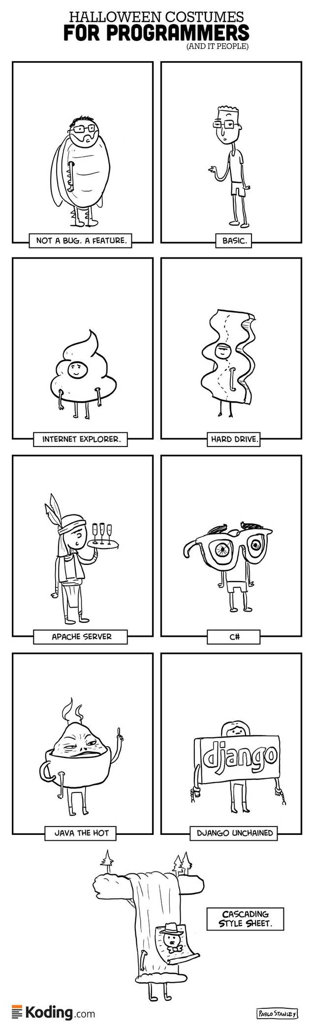 Halloween Costumes for Programmers and IT People