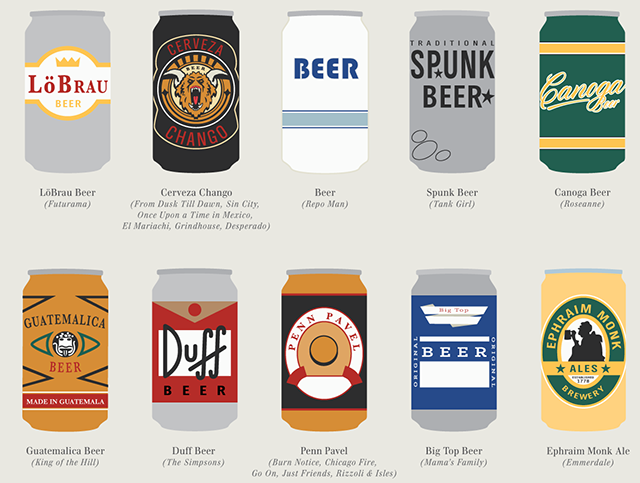 Fantastical Fictive Beers by Pop Chart Lab, Featuring Beer From Movies ...