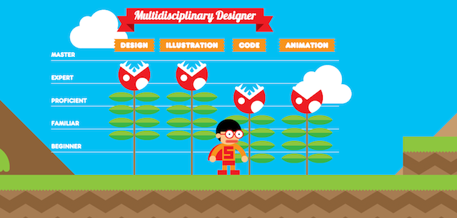 Designer Creates A Super Mario Bros. Inspired Interactive Résumé