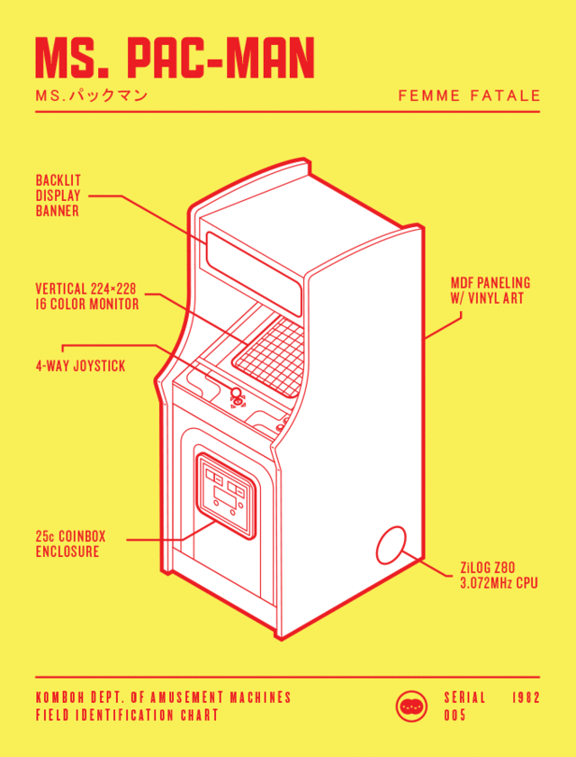 Classic Arcade Machines Illustrated in the Style of a Technical Field Guide