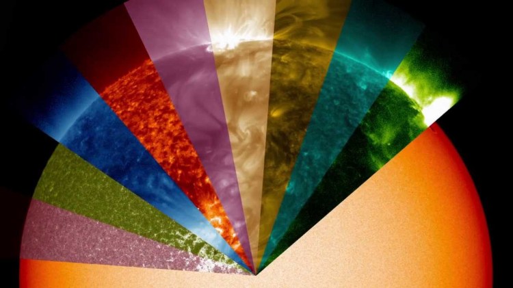 NASA Video Shows How the Sun Looks in Different Wavelengths