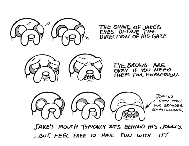 How to Draw Finn and Jake from Pendleton Ward's 'Adventure Time' Series