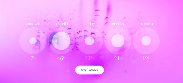 Emotions of Sound, An Interactive Campaign Looking the Emotional Impact ...