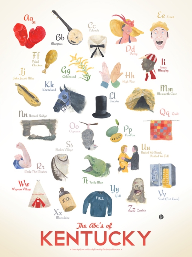 The ABC's of Kentucky, An Illustration Featuring 26 Alphabetical Points ...
