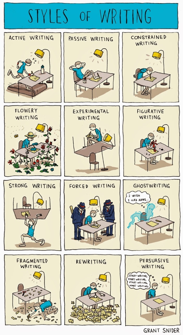 Styles of Writing, A Comic by Grant Snider That Explores the Many ...