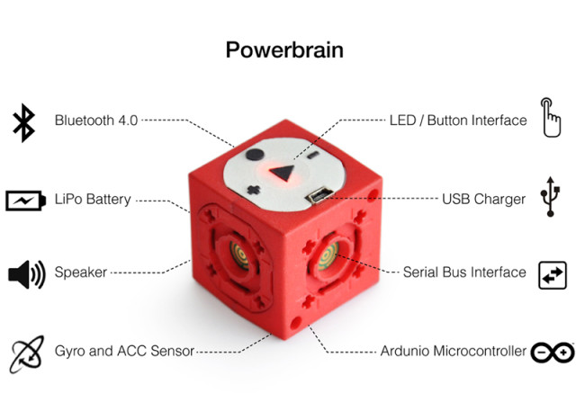 TinkerBots, A Toy-Building Set That Allows Young Children to Build ...