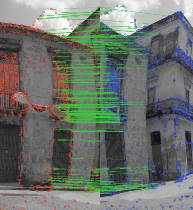 CENTR, A Halo-Shaped Camera That Captures 4K 360-Degree Panoramic Footage