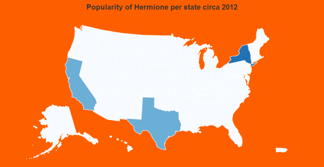 An Interactive Visualization of Baby Names in the United States by Year