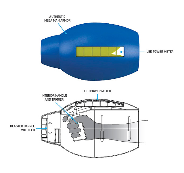 Full-Sized Replica of Mega Man's Mega Buster Weapon With Lights and Sounds