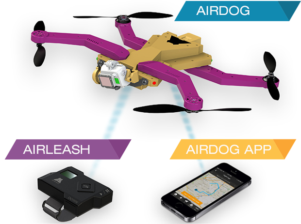 AirDog, A Personal Quadcopter That Automatically Follows and Films ...
