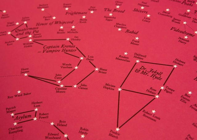 A Star Chart That Maps 135 Classic Horror Films