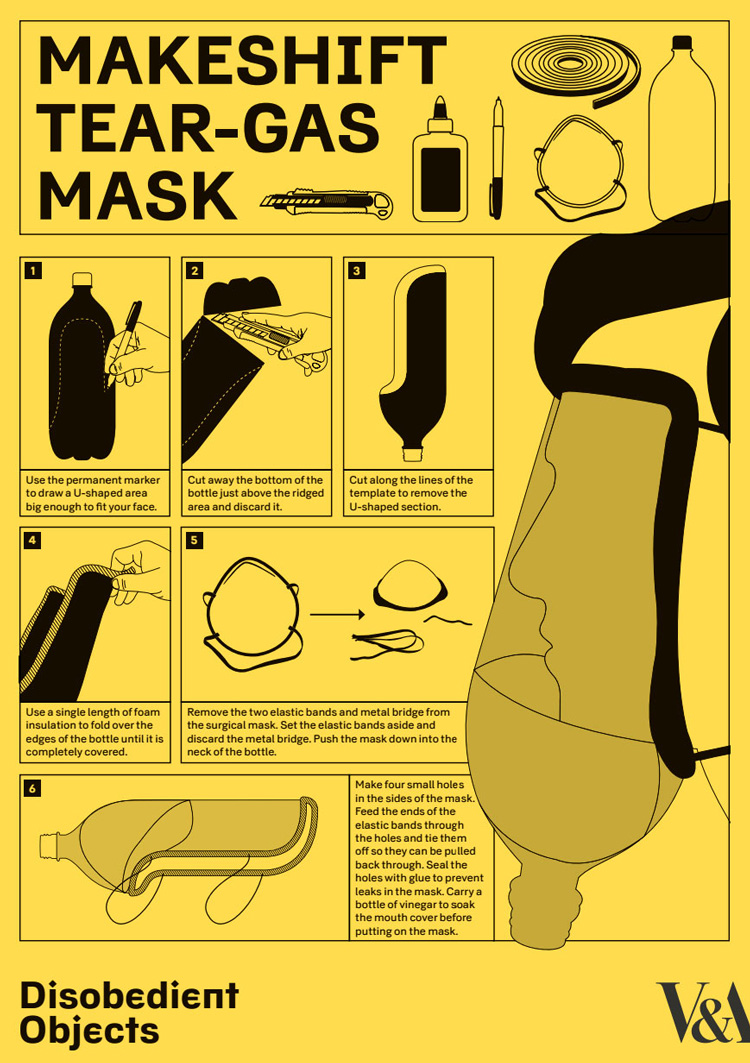 Disobedient Objects, Exhibition at Victoria and Albert Museum in London ...