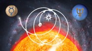 Years And Leap Years Explained Years And Leap Years Explained