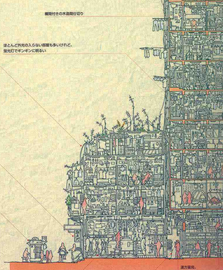 An Incredibly Detailed Cross-Section Illustration of Kowloon Walled ...