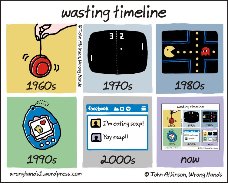 'Wasting Timeline', A Comic That Breaks Down the Ways People Waste Time ...