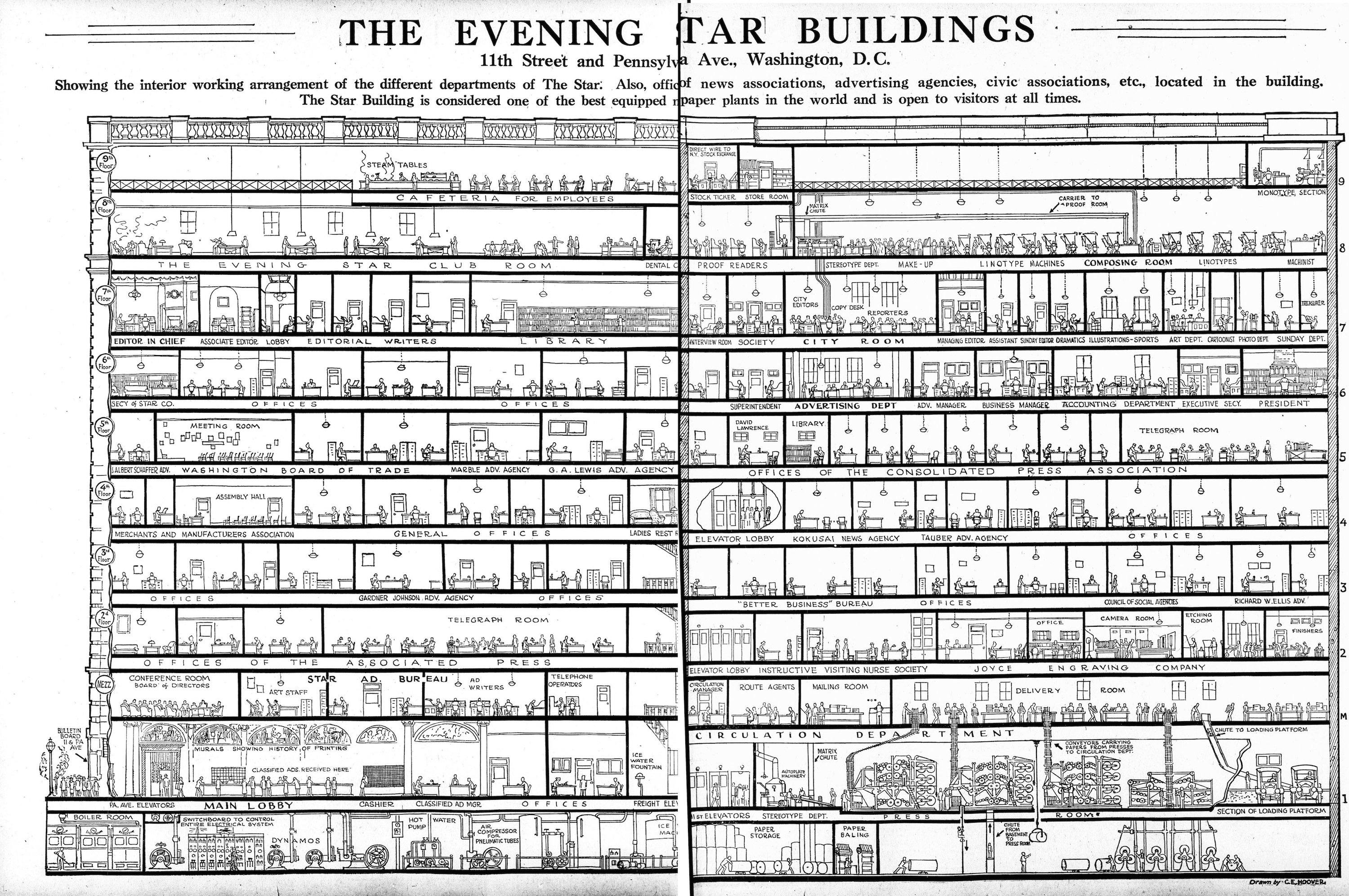 An Incredibly Detailed 1922 Cutaway Drawing of the Washington DC ...