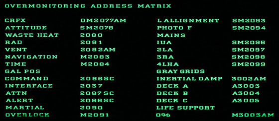 A Comprehensive Examination of the Typography Used in the Classic Sci ...