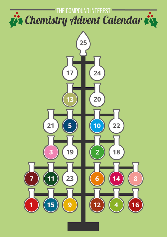 The 2014 Chemistry Advent Calendar, Festive Flasks to Celebrate a ...