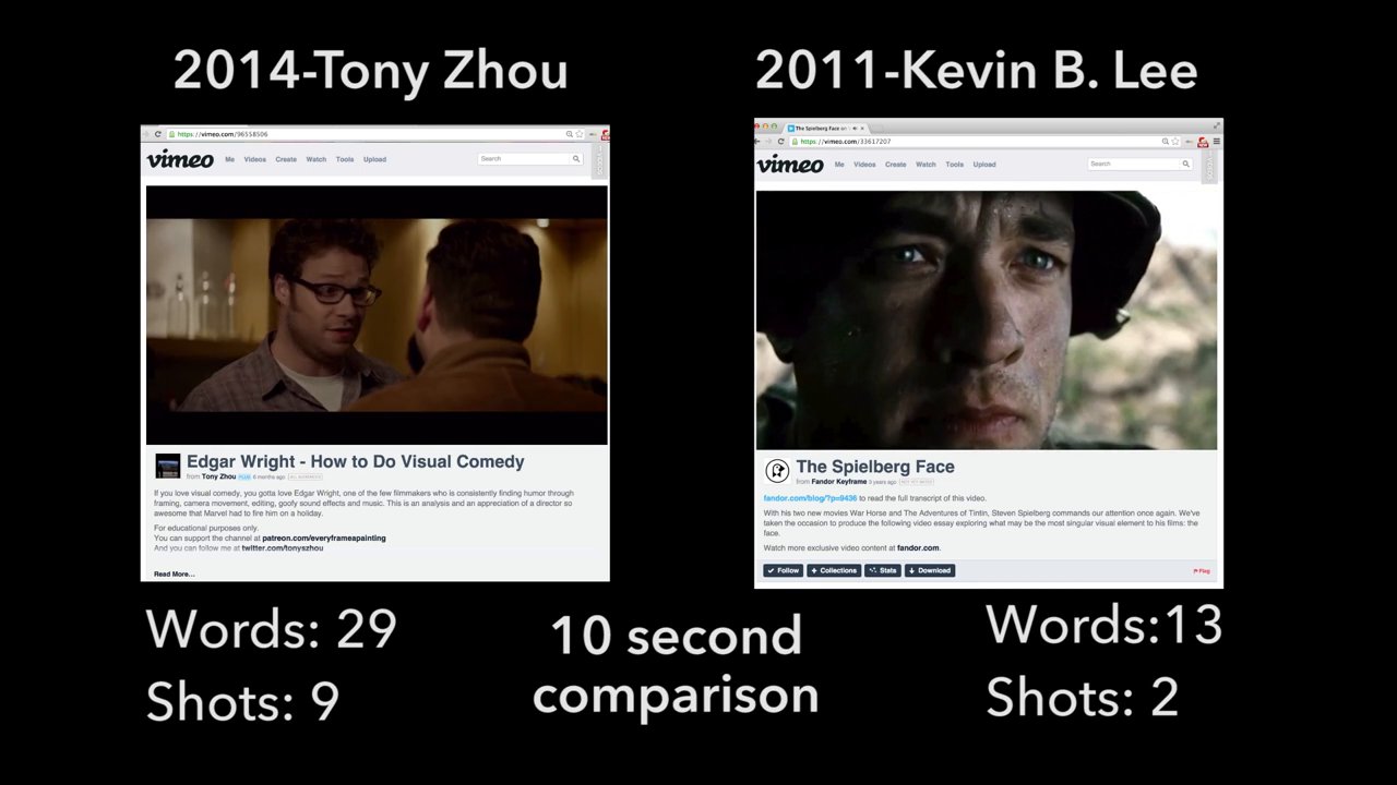 A Video Essay About the Construction and Impact of Video Essays