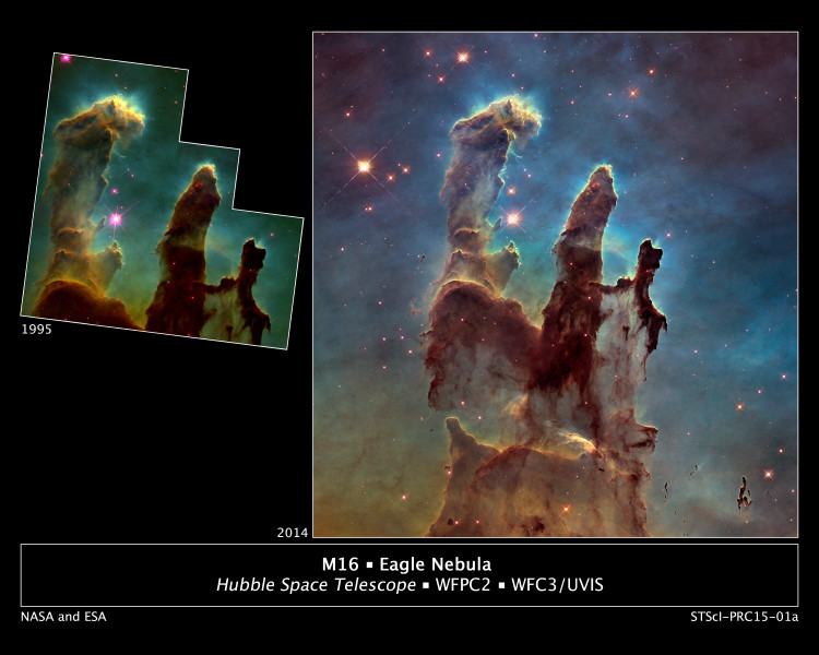 The Hubble Space Telescope Revisits the Iconic 'Pillars of Creation' to ...