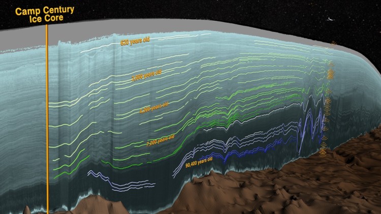 NASA Uses Ice-Penetrating Radar to Create 3D Maps of Thousands of Years ...