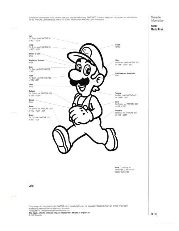 A Fascinating Look at the Inside of the Official Nintendo Character ...