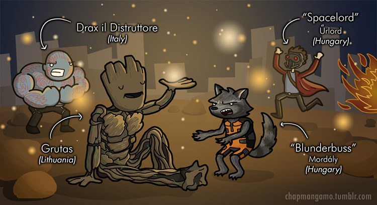 The Names of Marvel Superheroes and Villains Illustrated in Different ...