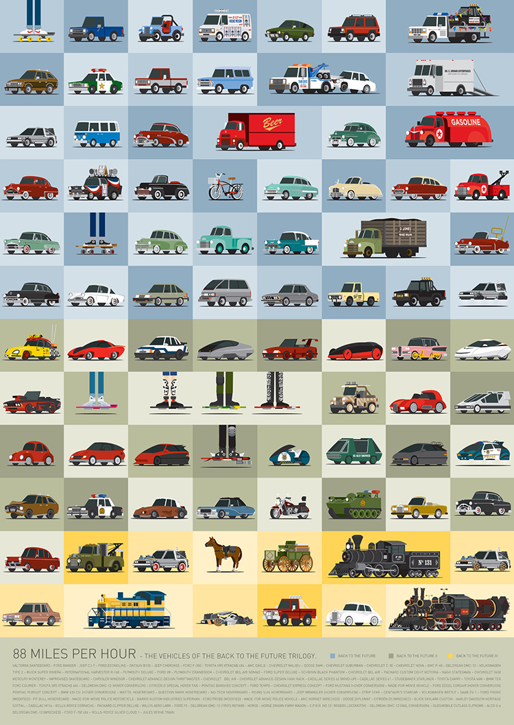 '88 Miles Per Hour', An Art Print Featuring 88 Vehicles That Appeared ...