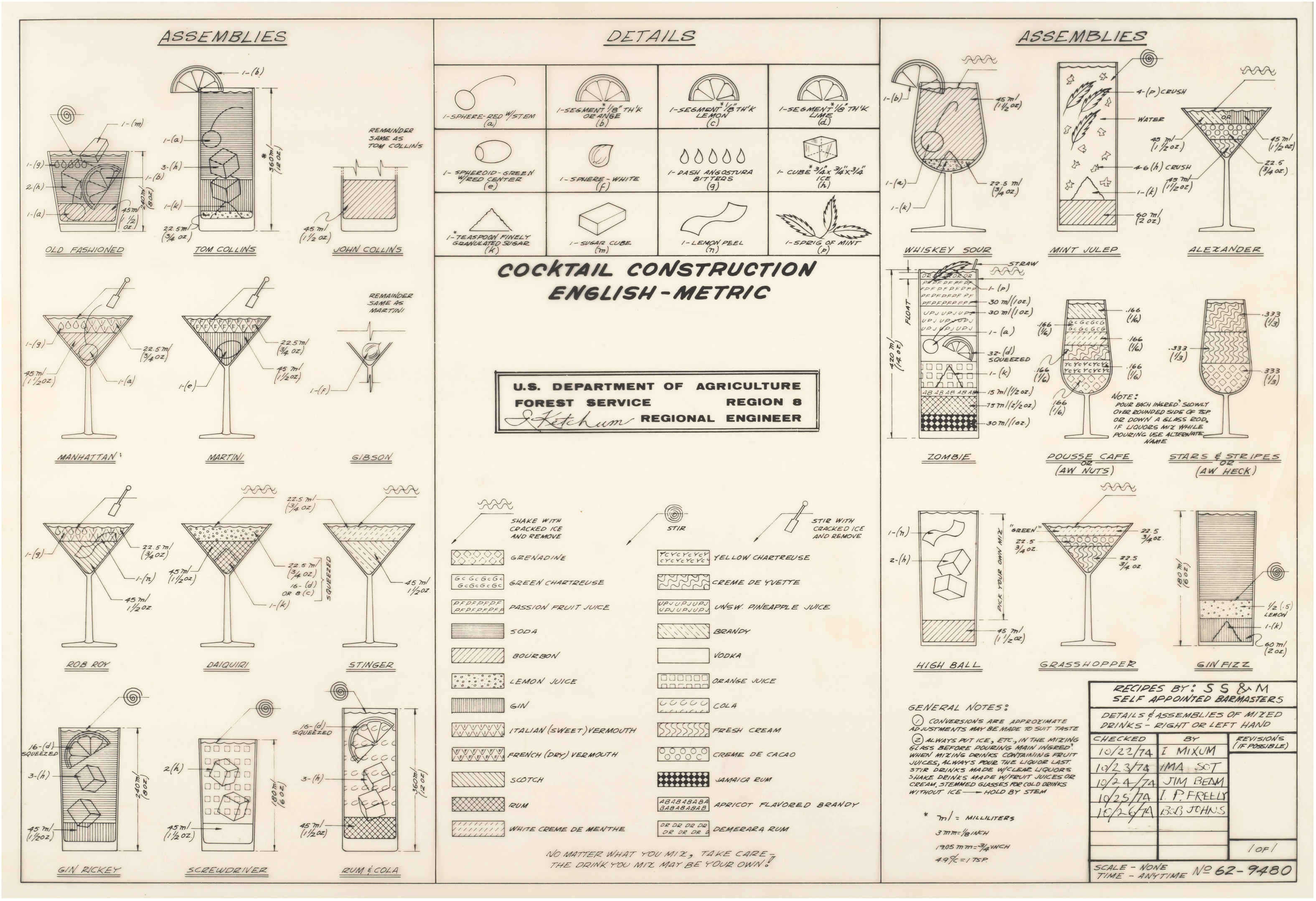 Engineers Use Their Drafting Skills to Chart Out the Construction of ...
