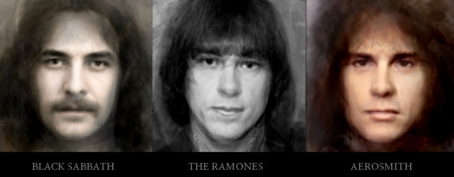 Composites of 30 Different Popular Rock Bands Created by Combining All ...
