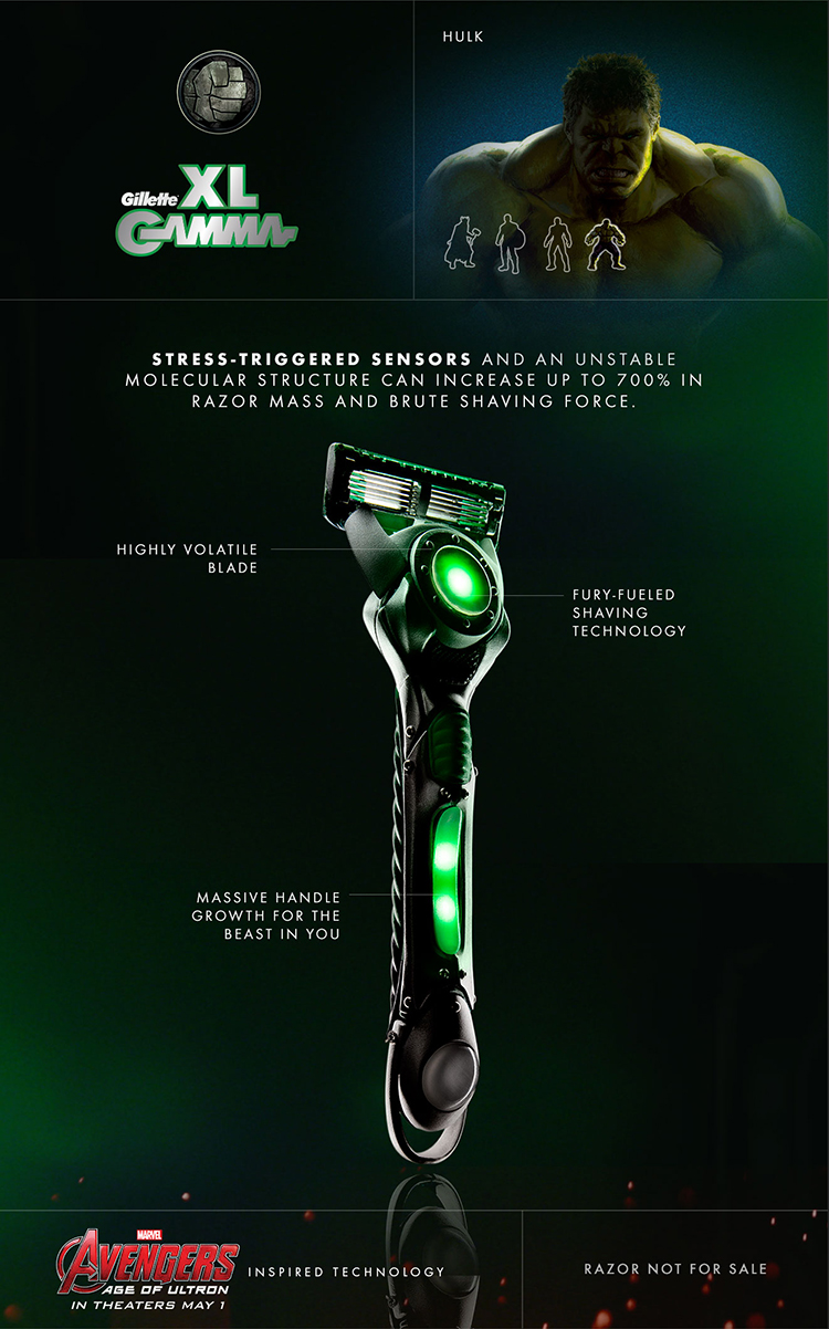 Gillette Teases a Fake Line of Marvel Superhero Razors Made With ...