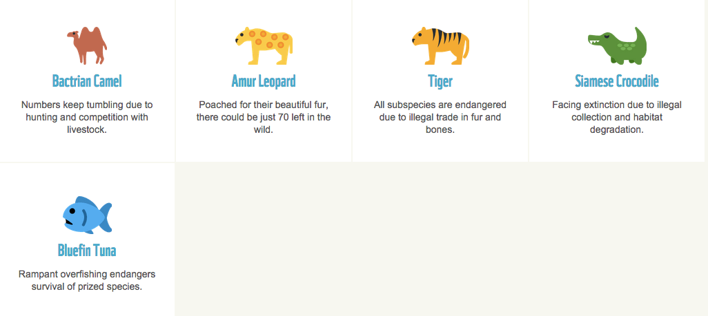 Endangered Emoji, A World Wildlife Fund Campaign to Spread Awareness ...