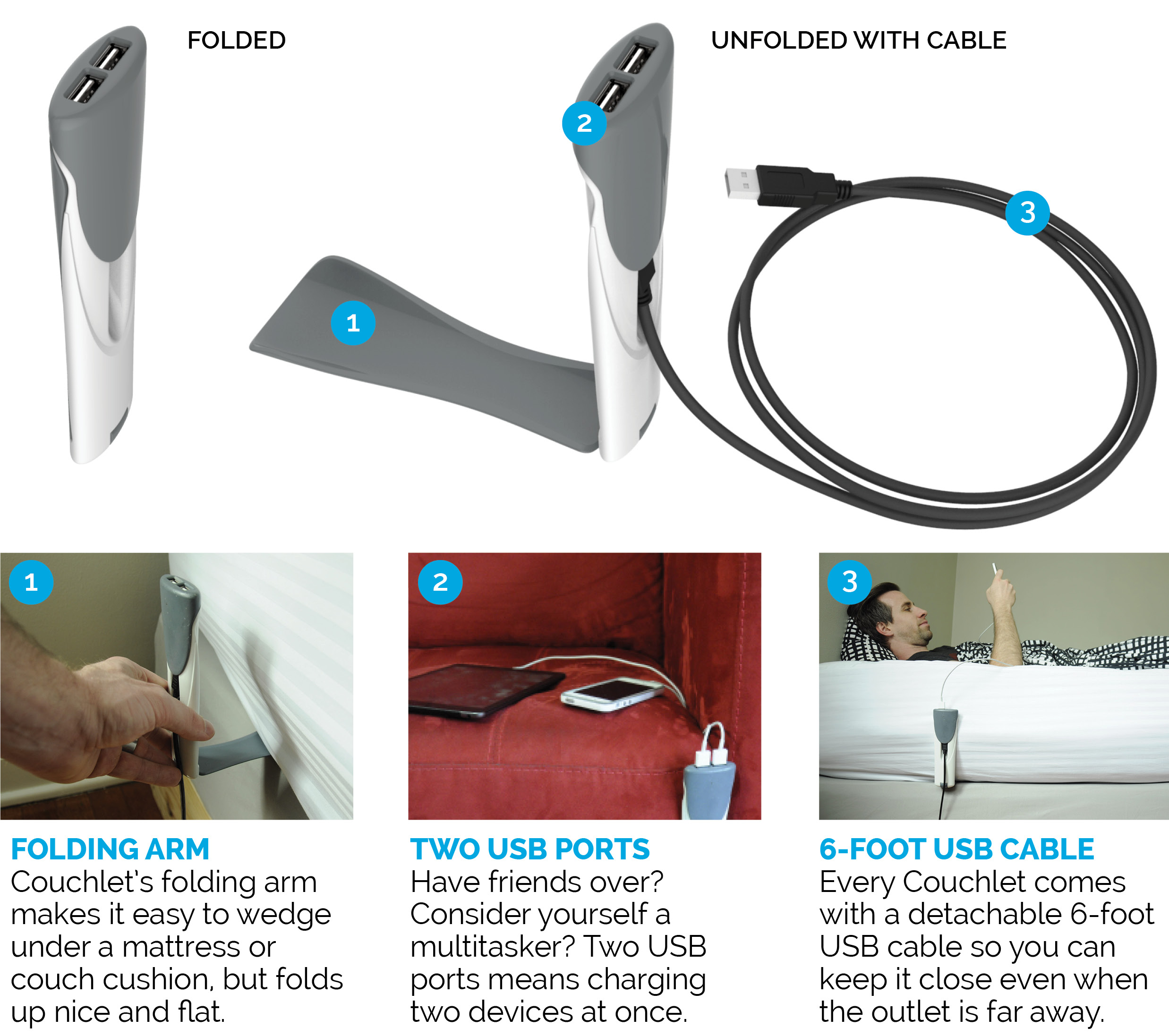 The Couchlet, A Convenient Device That Adds Two USB Charging Ports to a ...