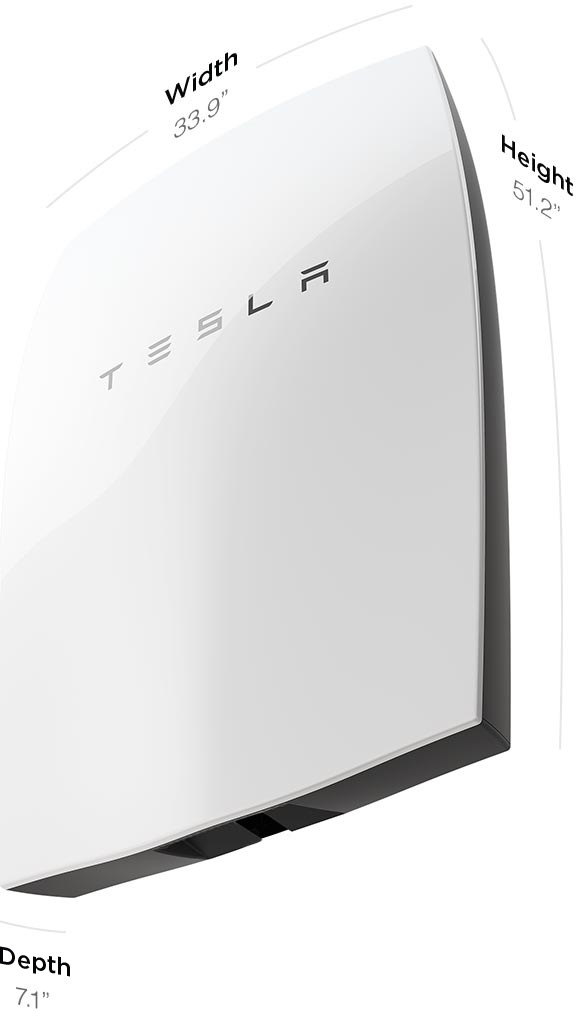 The Tesla Powerwall, A Large Rechargeable Battery Capable of Powering a ...