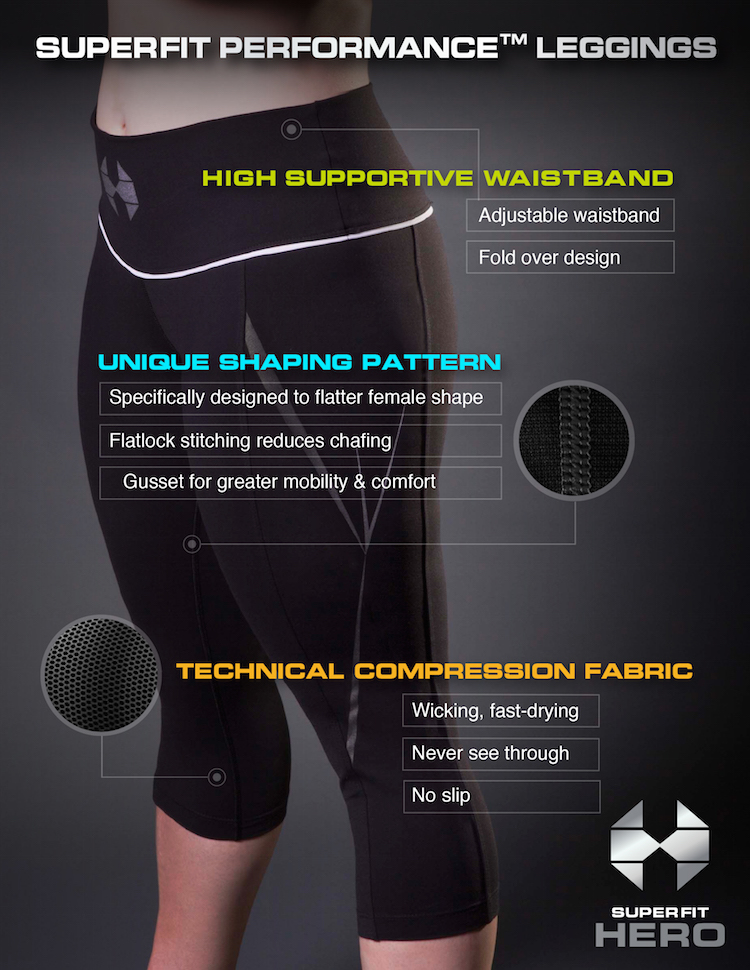 Superfit Hero, A Size Inclusive Line of High Performance Active ...